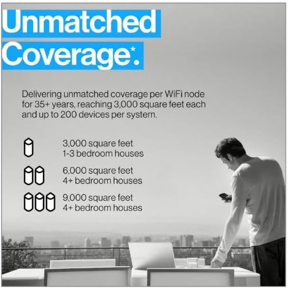 Linksys Velop Pro 6E – Système WiFi 6E Mesh Tri-Bande (Pack de 3, couv – Canordi