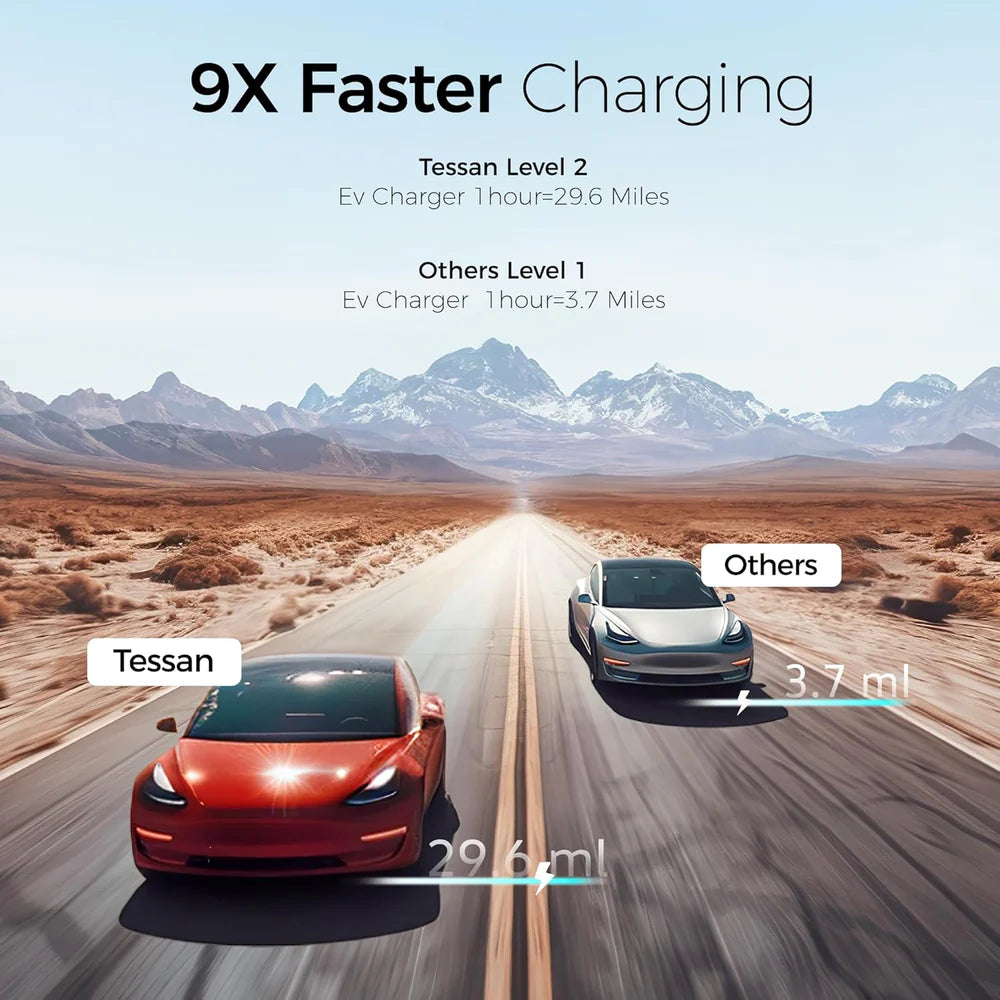 TESSAN 48A 240V Borne de Recharge Niveau 2 – Wi-Fi & Bluetooth, 25ft ...